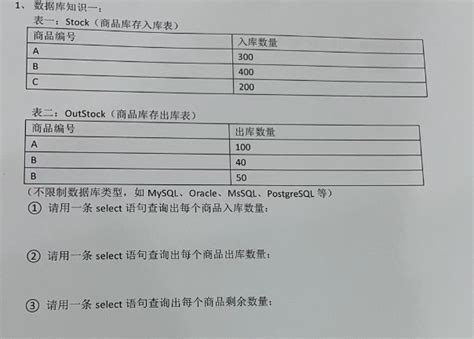 软件测试面试题——数据库知识 数据库要查询每个商品的剩余数量 csdn博客