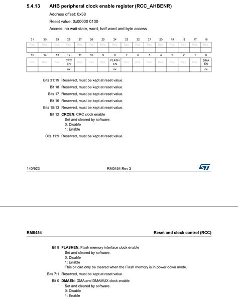 Memory Why Doesnt My Flash Control Register Update When I Write To