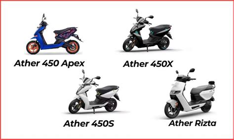 Ather Energy 2025 Rise Of Indias Top Ev Company