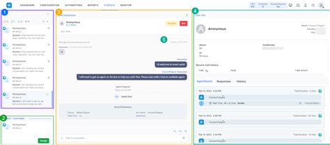 Introduction Smartassist