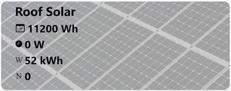 solar plant widget ui widgets openhab community