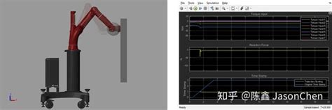 《matlab Robotics System Toolbox》学习笔记2 知乎