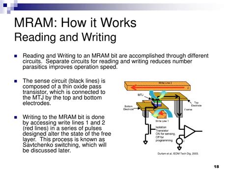 Ppt Magnetic Random Access Memory Mram Powerpoint Presentation Free Download Id 3340323