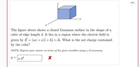 Solved The Figure Above Shows A Closed Gaussian Surface In