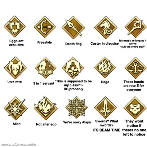 Fgo Meme On Tumblr