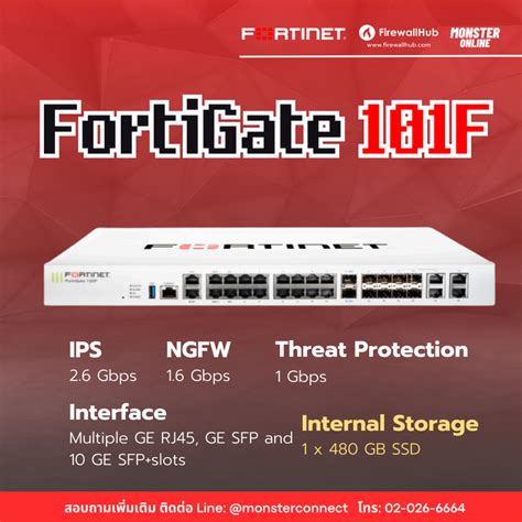 Fortigate 101f 1 Year Premium Services เปลี่ยน Firewall ภายใน 24 ชม — Monster Online