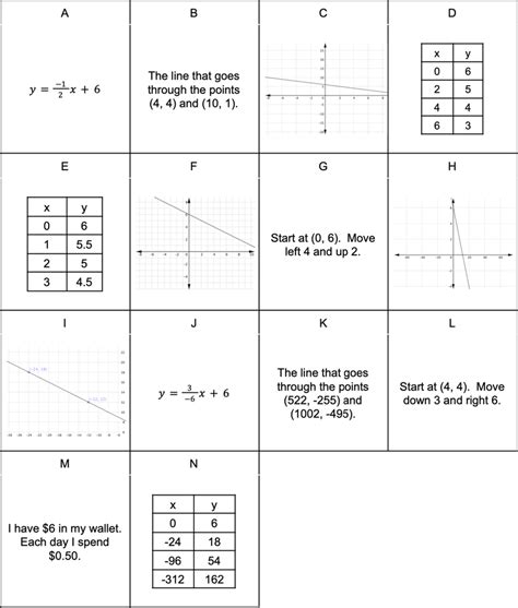 task cards for ms spruce s captivating lesson download scientific