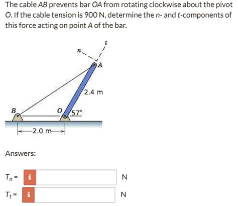 The Cable Ab Prevents Bar Oa From Rotating Clockwise About The Pivot
