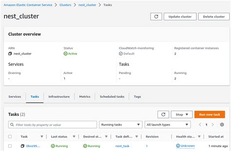 Api With Nestjs 95 Cicd With Amazon Ecs And Github Actions