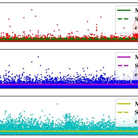 Cnn Architecture For Surface Defect Detection Two Convolutional And Download Scientific