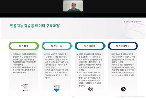 인공지능 학습용 데이터 구축과정 라이언의 꿀팁백과