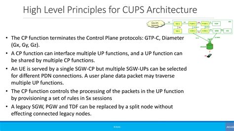 Advanced Control And User Plane Separation Of Epc Nodes Cups Ppt