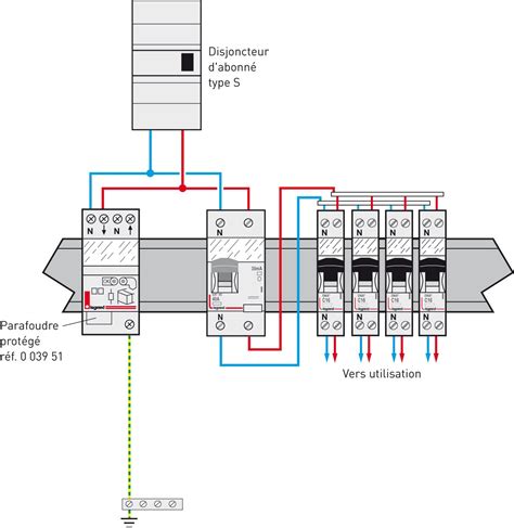 [41 ] Schema De Parafoudre Schema Branchement Cablage Parafoudre De Secteur Tableau Electrique