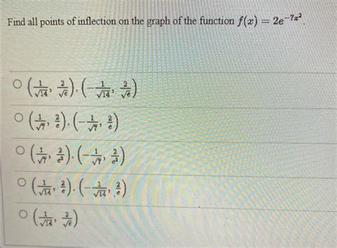 Solved Find All Points Of Inflection On The Graph Of The Chegg