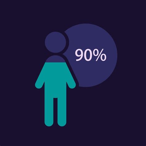 Premium Vector Male Group Infographic Chart Design Template For Dark