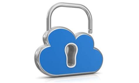 Icloud Dropbox E I Rischi Del Cloud Computing Pmiit