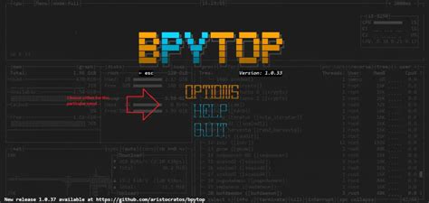 Linux And Freebsd Resource Monitoring With Bpytop Computingforgeeks