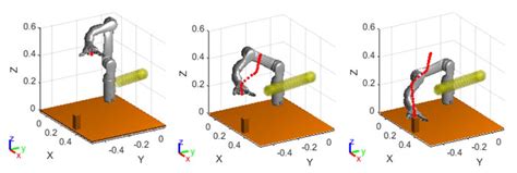 a path planning method to significantly reduce local oscillation of