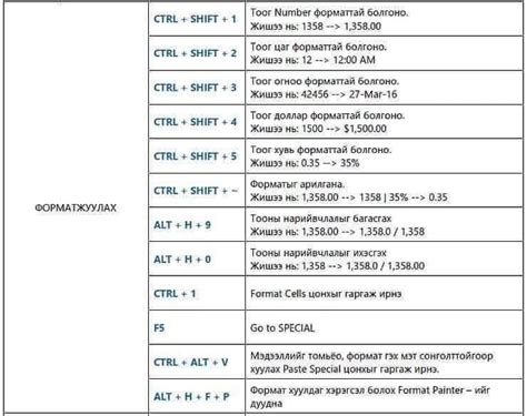 Г Балжинням Г Балжинням Added A New Photo