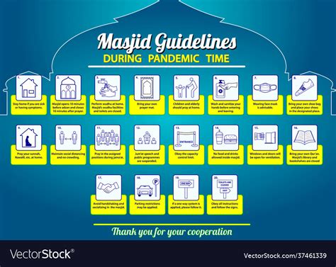Set Rules Sign In Mosque Or Do Royalty Free Vector Image