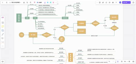从入门到精通：控制逻辑图全面指南