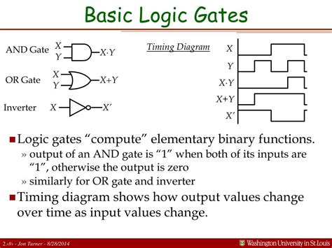 PPT Combinational Logic Circuits PowerPoint Presentation Free Download ID 3662097