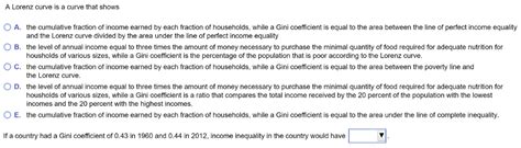 Solved A Lorenz Curve Is A Curve That Shows A B O C Chegg Com