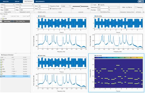 Extract Voices From Music Signal Matlab And Simulink