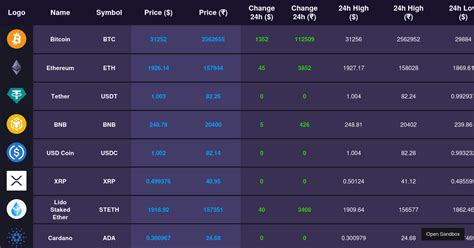 Eloquent Rgb Ev C H Codesandbox
