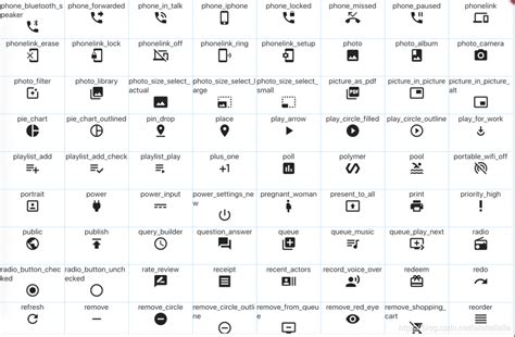 Flutter全部图标之快速找到合适的icon图标flutter 图标 Csdn博客