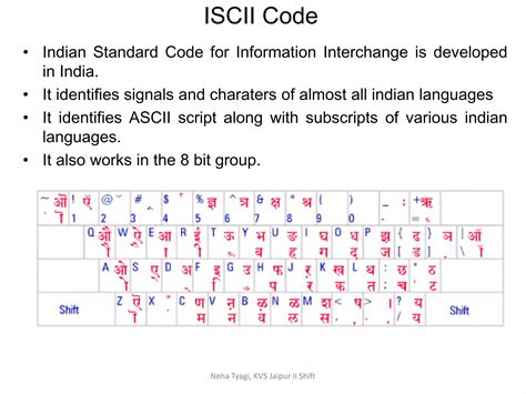 Data Representation Notes Class 11 Pdf