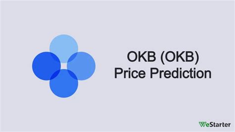 Aritra Mitra On Linkedin Okb Okb Price Prediction For 2023 2025