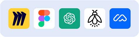 Ux Vs Ui Vs Ia Vs Ixd 4 Confusing Digital Design Terms Defined By