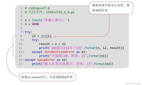 学python的漫画漫步进阶 第十步 异常处理 csdn博客