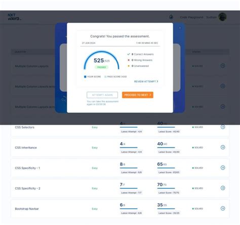 Sudhan D On Linkedin Nxtwave Ccbp 30dayscodingchallenge Test