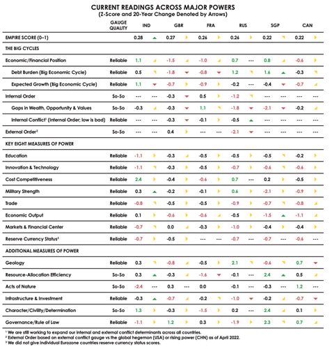Quality Metrics Objective Measures For Subjective Things — Cloud Streaks Quality Metrics Objective Measures For Subjective Things — Cloud Streaks