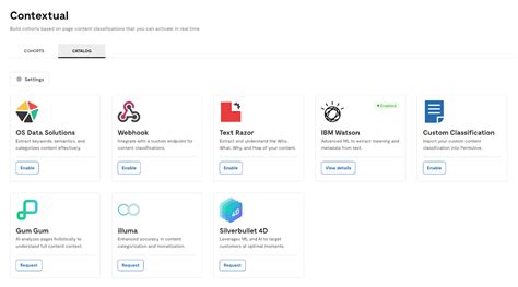 Content Classifications Permutive