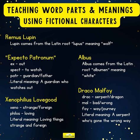 All About Word Sums Literacy Learn