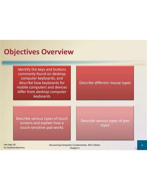 SOLUTION Ch Input And Output Print Studypool
