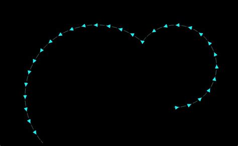 Flow Arrow On Complicated Polyline Autolisp Visual Lisp And Dcl