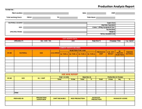 Production Analysis Report Pdf