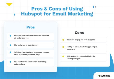 Hubspot For Email Marketing A Complete Review Flowium