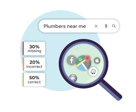 Inspiring Vision Statement Examples How To Craft Your Own Busystreet Marketing