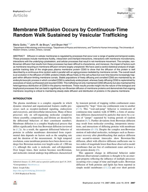 Pdf Membrane Diffusion Occurs By Continuous Time Random Walk