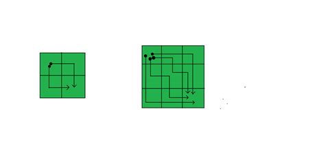 Count The Number Of Ways To Traverse A Matrix Geeksforgeeks