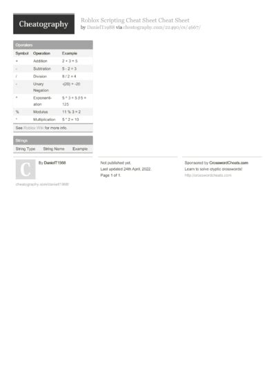 11 Roblox Cheat Sheets Cheat Sheets For Every Occasion