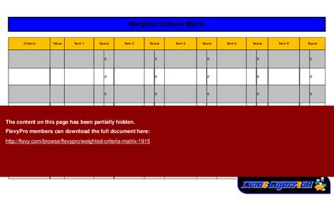 Weighted Criteria Matrix Template Excel Xls