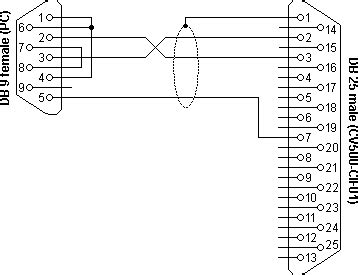 Wiring Diagram Plc Omron Cp E