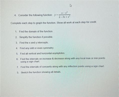 Solved 4 Consider The Following Function Y2−3xx2x−x2