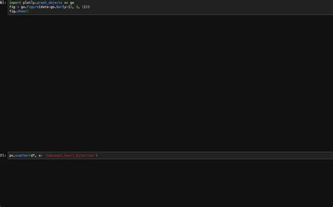 Plotly Wont Show The Plot In A Jupyter Dark Backdrop 📊 Plotly Python